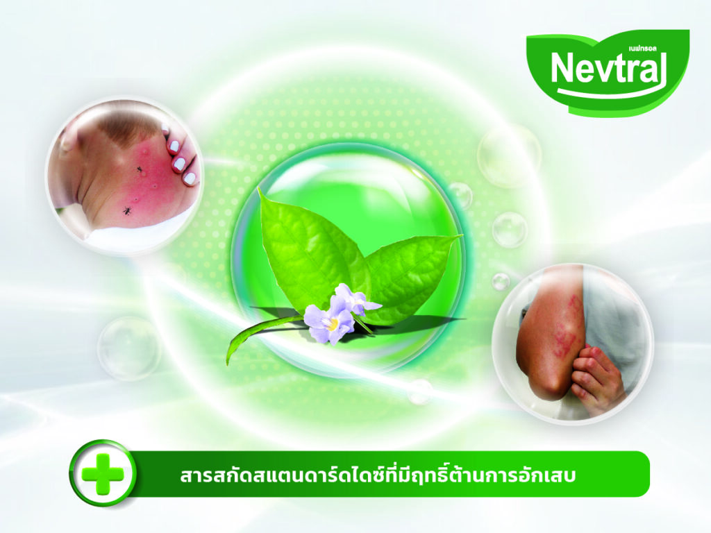 หน้าหลัก - Nova Health